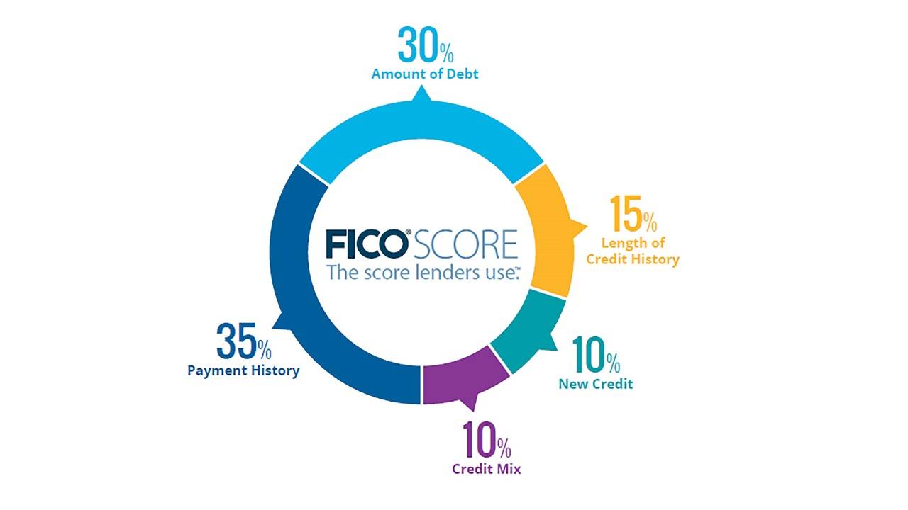 MPB : Mississippi Public Broadcasting